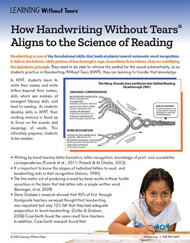 Handwriting Without Tears | Learning Without Tears