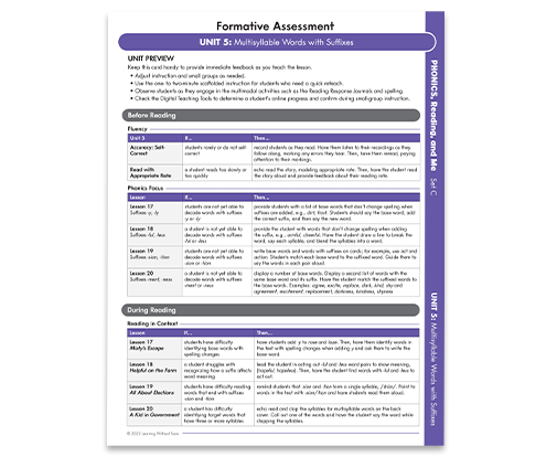Phonics, Reading, and Me | Learning Without Tears