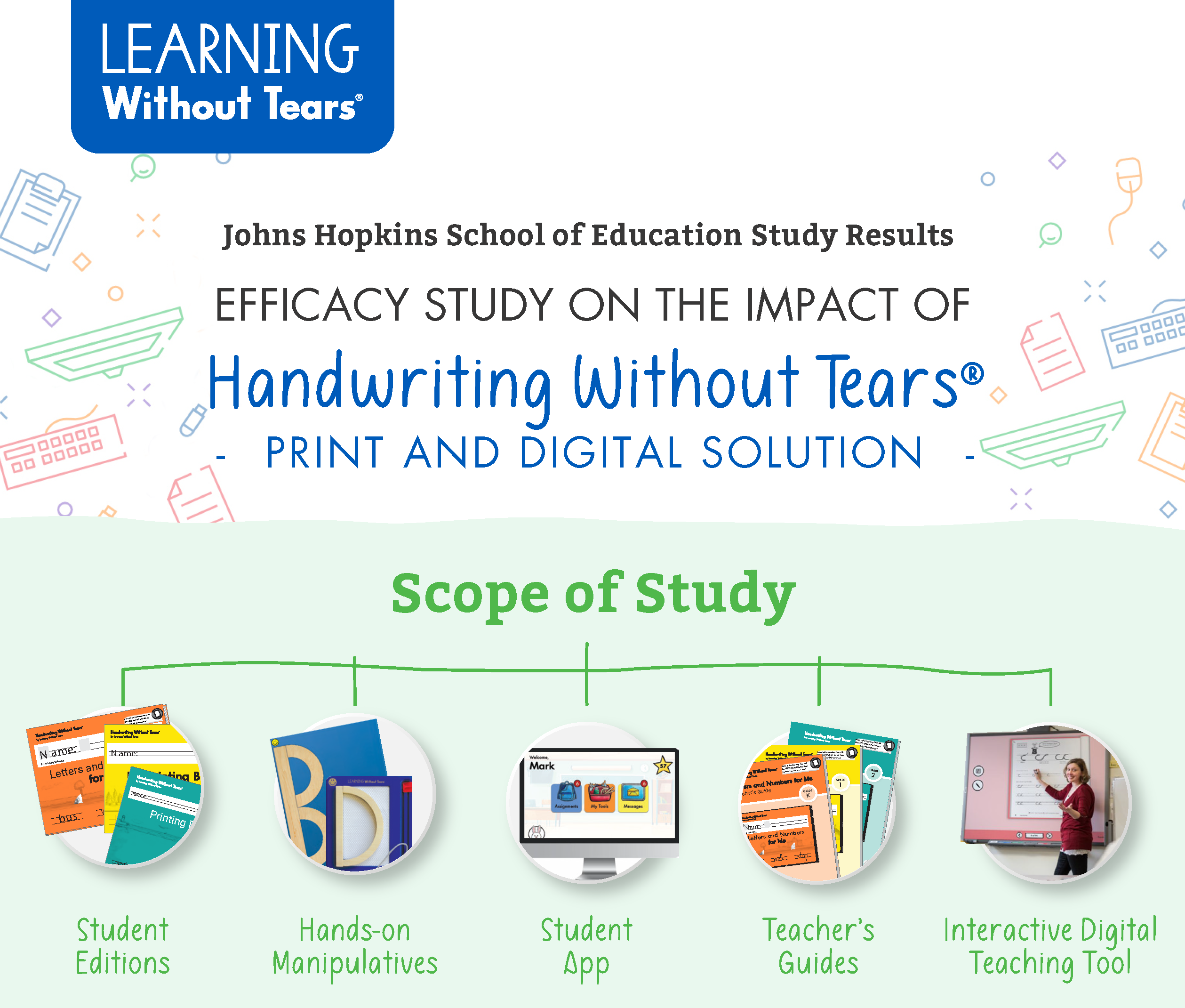 Johns Hopkins School of Education Efficacy Study | Learning Without Tears