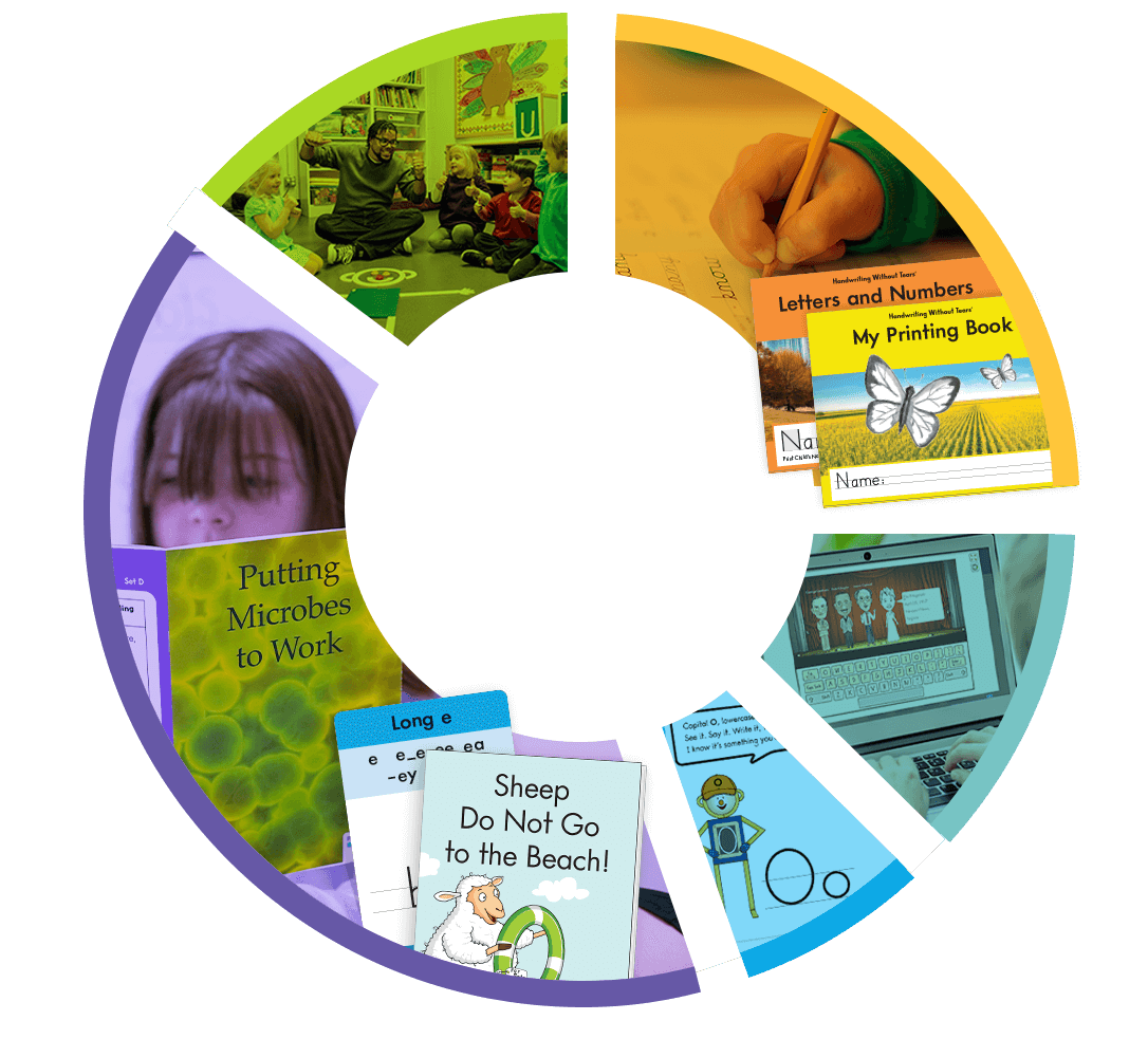 Research Center | Learning Without Tears